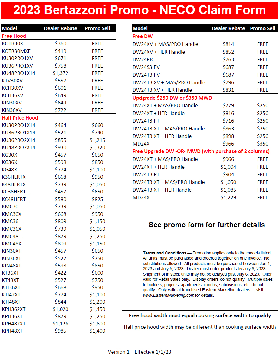 NECO Claim Form – 2023 Bertazzoni Suite Promo | Eastern Marketing